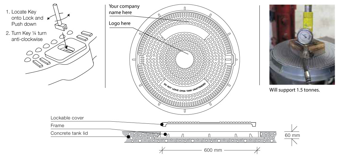450mm Diameter Unsealed Lockable Covers | Conforce
